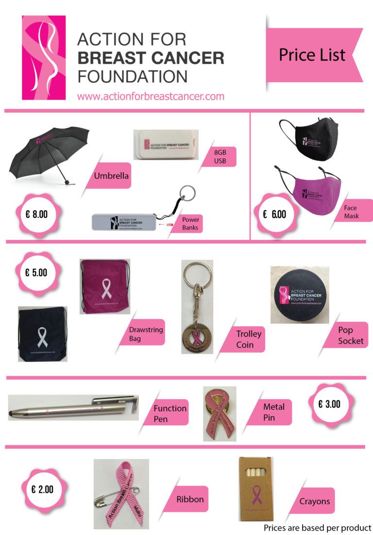 Action For Breast Cancer Foundation | Merchandise
